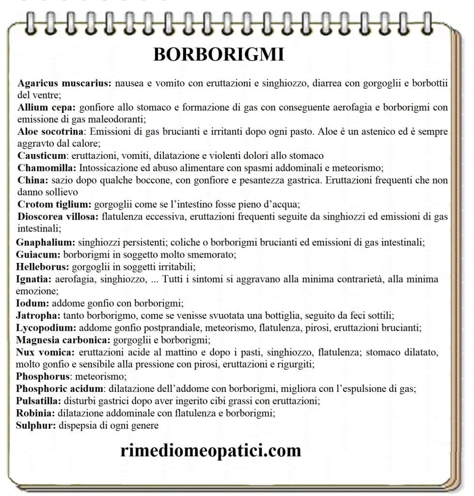 Borborigmi, cure omeopatia, borborigmi in omeopatia