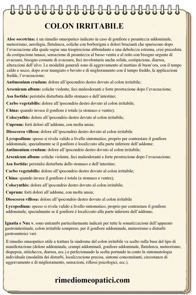 Colon irritabile, colite spastica, colon spastico