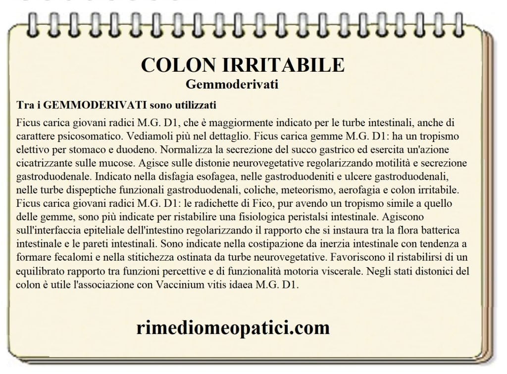 Colon irritabile, colite spastica, colon spastico